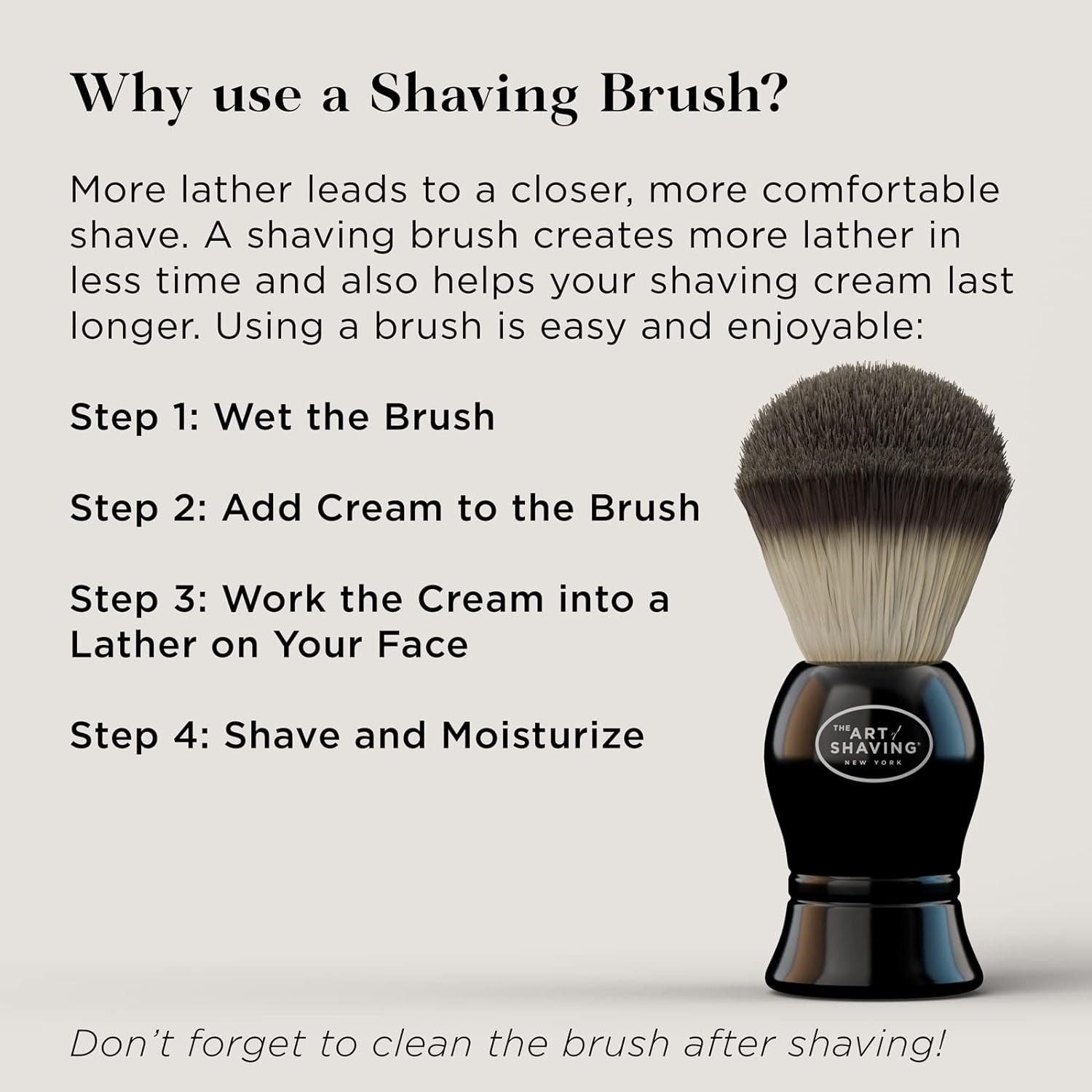 Inside The Art Of Shaving Brand: 6 Product Categories to Transform Your ...