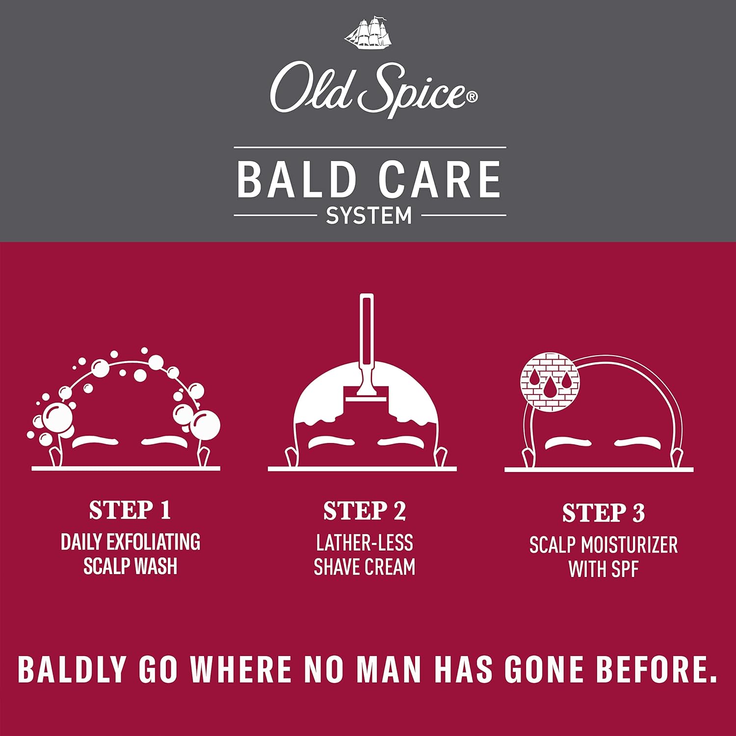 Best 7 Bald Head Care Kits